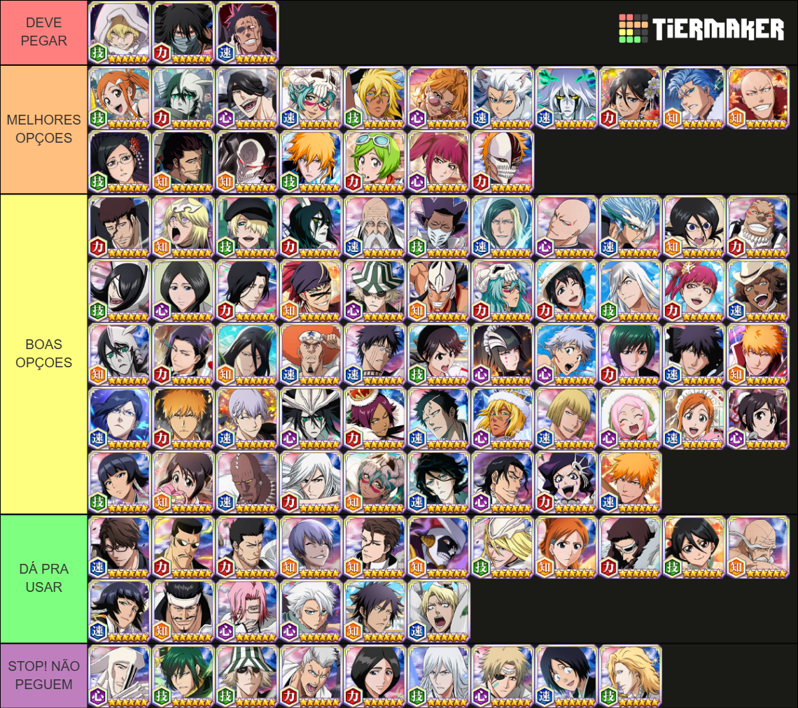 BBS – All Characters Tier List (Community Rankings) - TierMaker