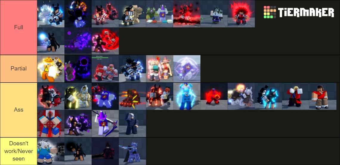 Mythic unusual compatibility Tier List (Community Rankings) - TierMaker