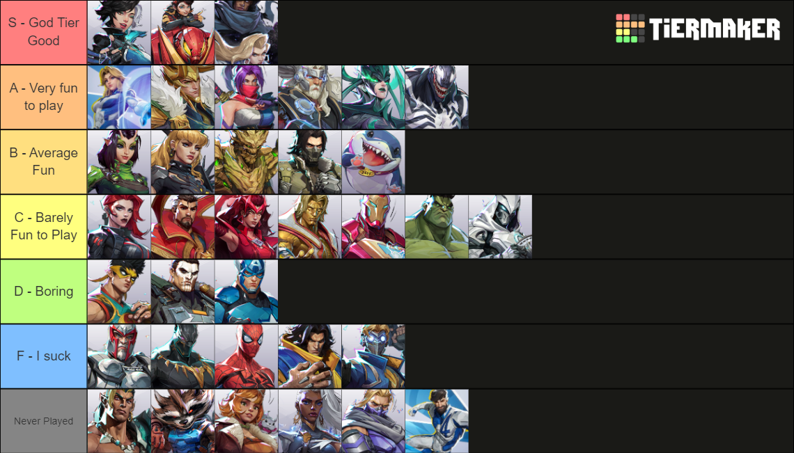All Marvel Rivals Characters Tier List (Community Rankings) - TierMaker