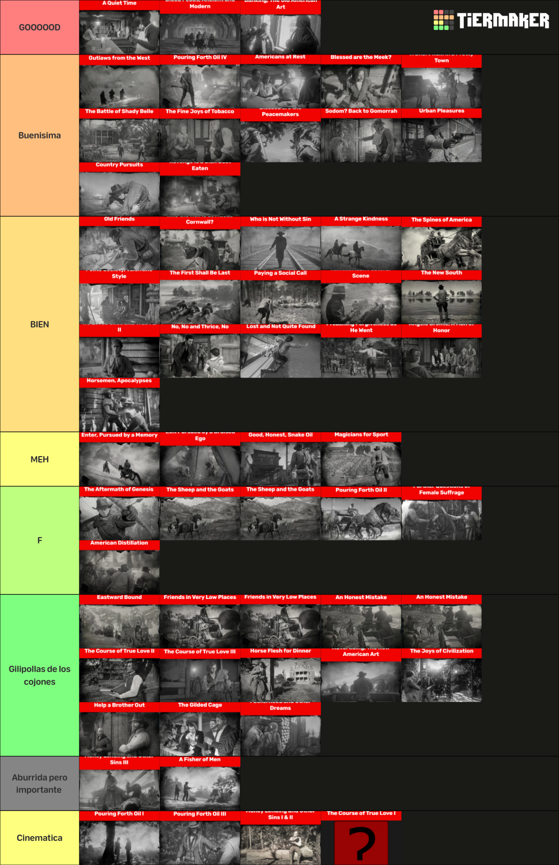 All Story Missions Red Dead Redemption 2 Tier List (Community Rankings ...