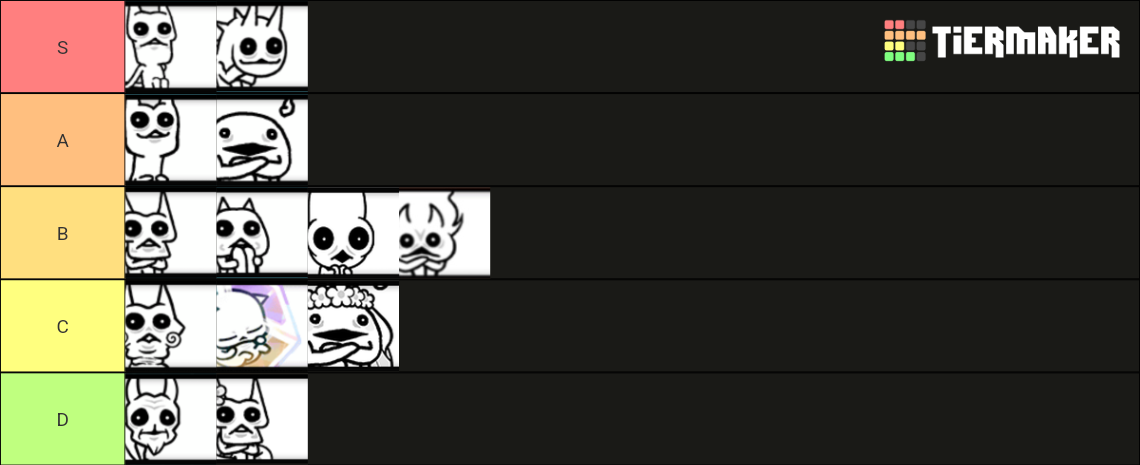 The Battle Cats - Uber Super Rare (13.3 Updated) Tier List (Community ...