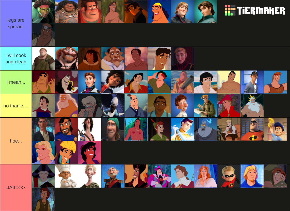 Disney male characters ranking Tier List (Community Rankings) - TierMaker