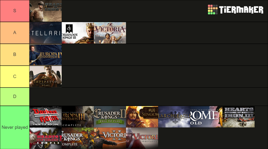 Paradox Games Tier List (Community Rankings) - TierMaker