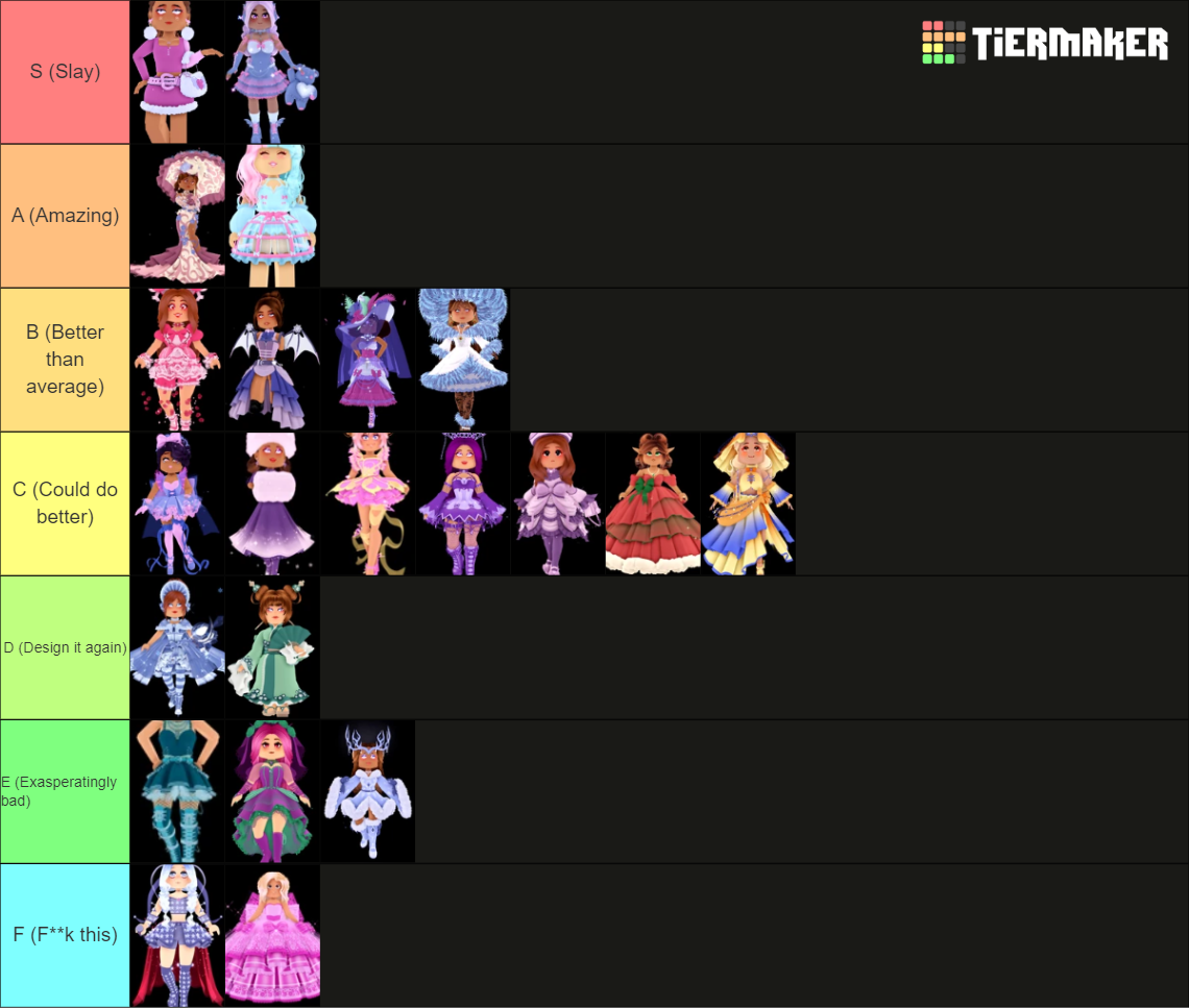 Royale High Sets (UPDATED 2024) Tier List (Community Rankings) - TierMaker