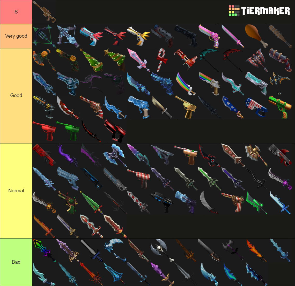 mm2 godly's+ Tier List (Community Rankings) - TierMaker