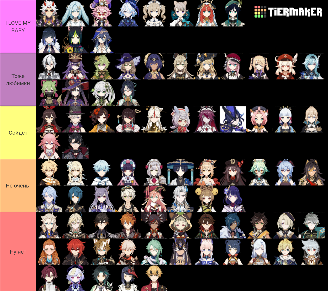 Genshin Impact Character (up to 4.8) Tier List (Community Rankings ...