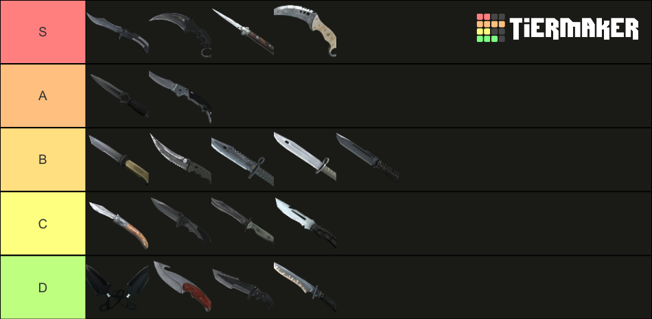 CS:GO Knife Updated Tier List (Community Rankings) - TierMaker