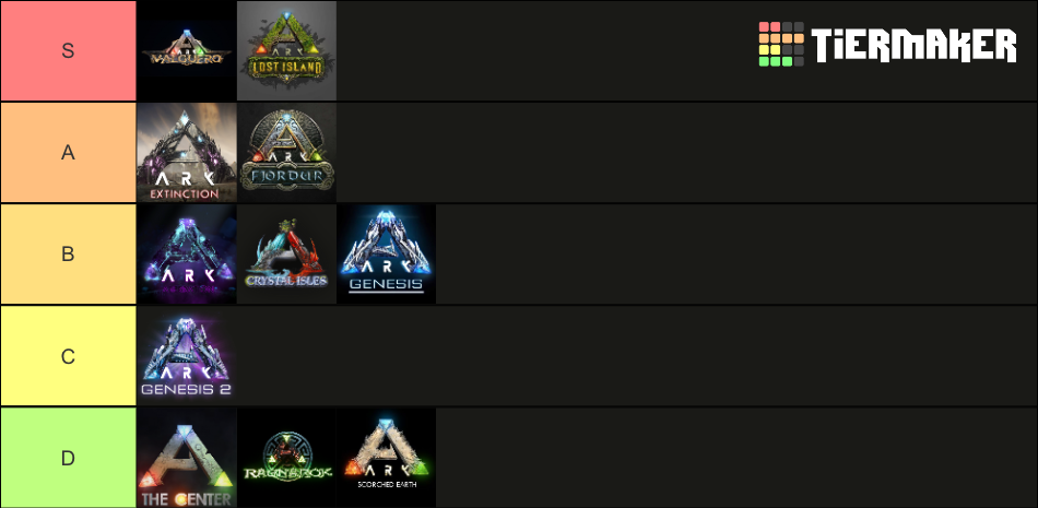 Ark Map Tier List (Community Rankings) - TierMaker
