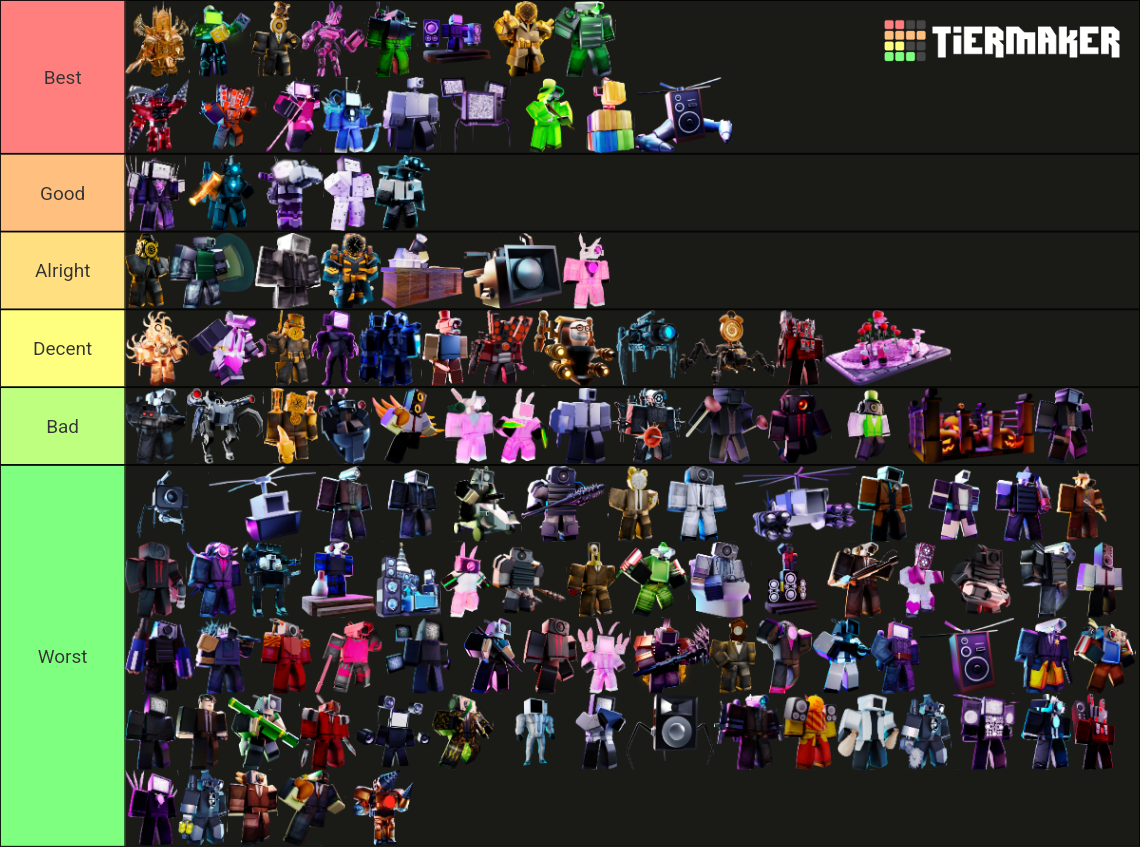 TTD Units (6/18/23) Tier List (Community Rankings) - TierMaker