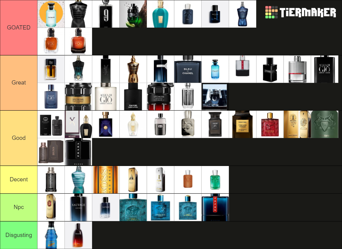 THE ULTIMATE FRAGRANCE TIER LIST Tier List (Community Rankings) - TierMaker
