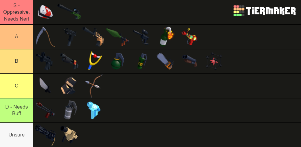 Roblox Rivals All Weapons Tier List (Community Rankings) - TierMaker