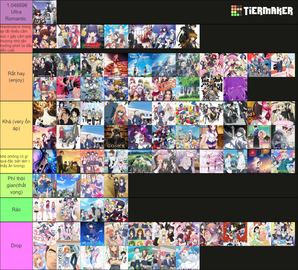 Romcom Anime Tier List (Community Rankings) - TierMaker