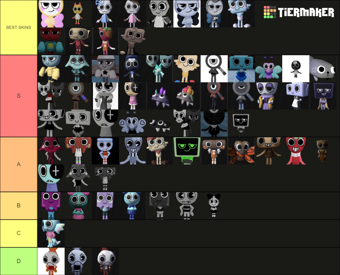 Dandys world skins (includes default+vintage) Tier List (Community ...