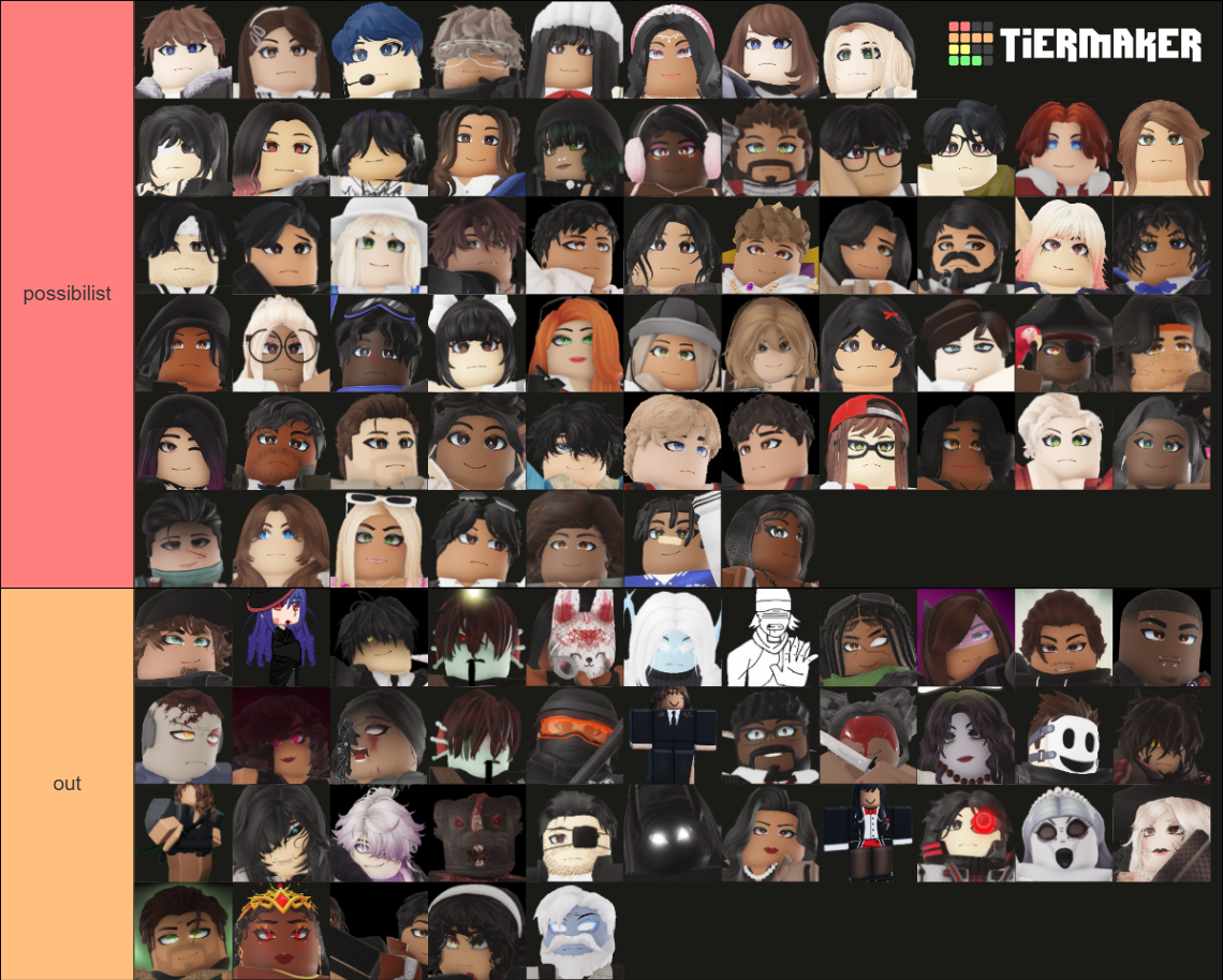 Daybreak 2 Tierlist (by zon) Tier List (Community Rankings) - TierMaker