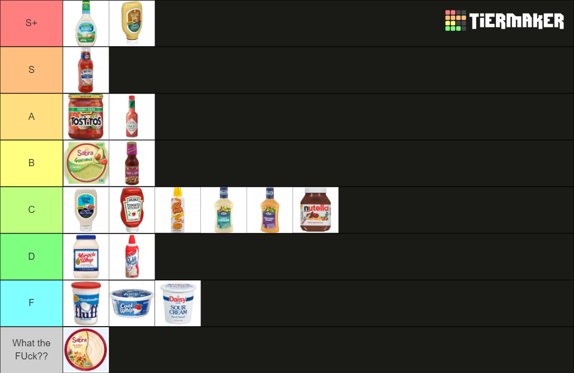 The ULTIMATE Condiment, Dip, and Sauce Ranker Tier List (Community ...