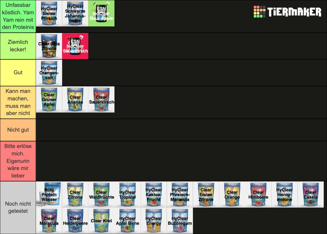 Clear Whey Tier List (Community Rankings) - TierMaker