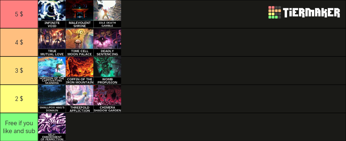 Labled And Colored Jjk Domain Expansions [ch260] Tier List Community