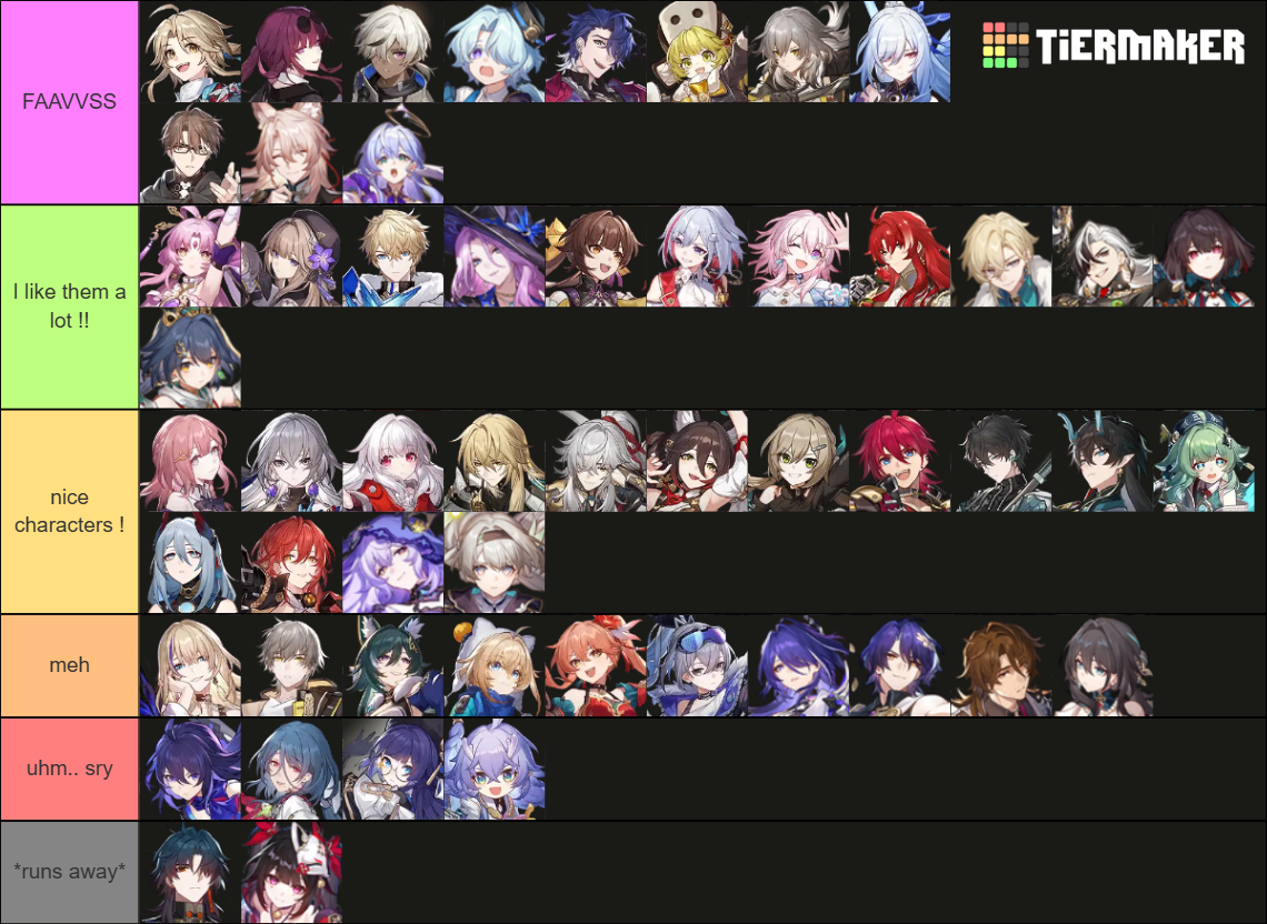 HSR Character Ranking (2.3+) Tier List (Community Rankings) - TierMaker