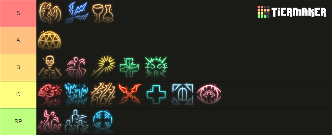 BG3 Level 6 Spell Tier List (Community Rankings) - TierMaker