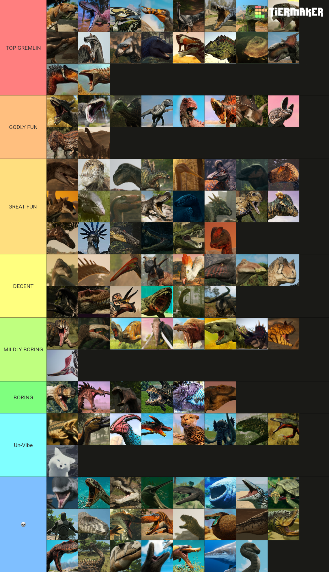 Path Of Titans Vanilla & Modded Dinosaur Tier List (Community Rankings ...