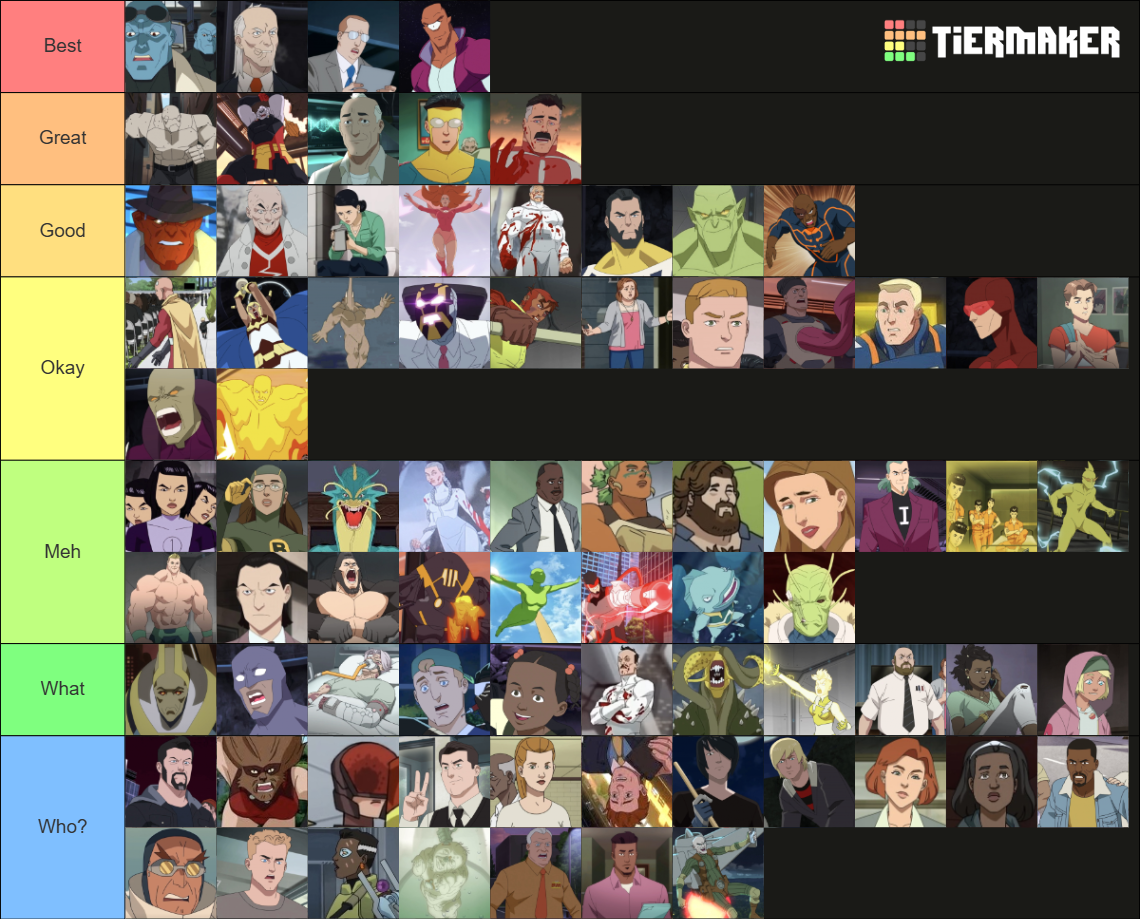 Invincible Characters (Amazon Prime) Tier List (Community Rankings ...