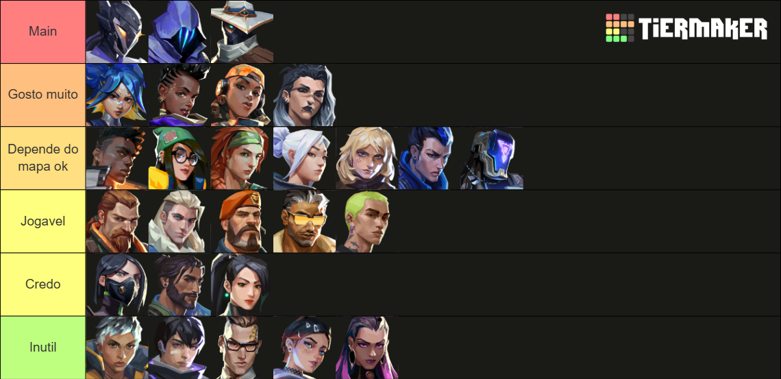 Valorant agents Tier List (Community Rankings) - TierMaker