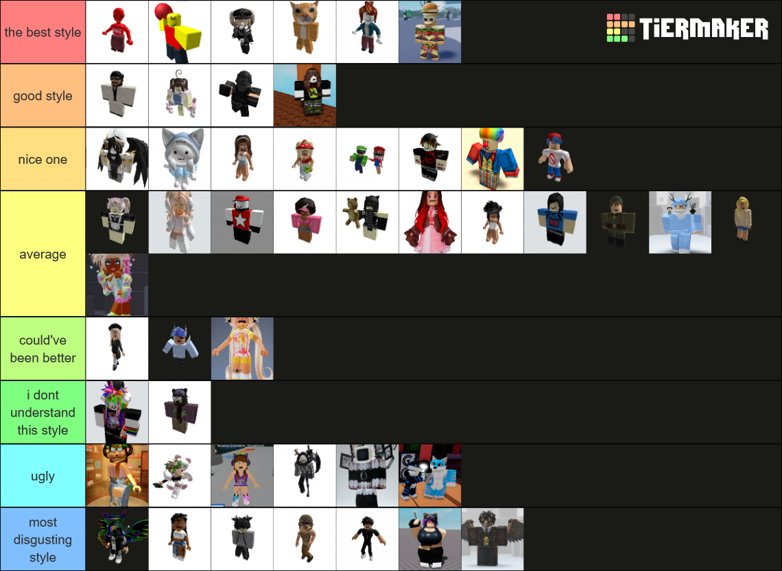 roblox styles 50+ Tier List (Community Rankings) - TierMaker