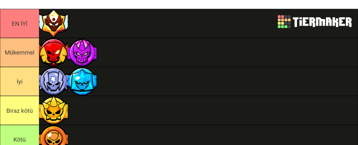 Brawl stars ranked ranks Tier List (Community Rankings) - TierMaker