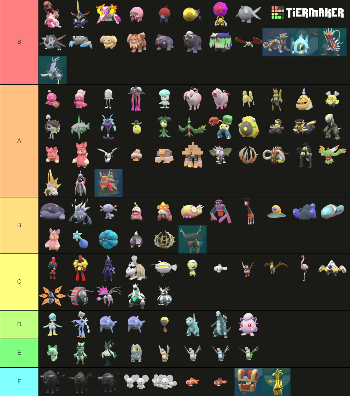 All Shiny Pokemon (Gen 9) Tier List (Community Rankings) - TierMaker