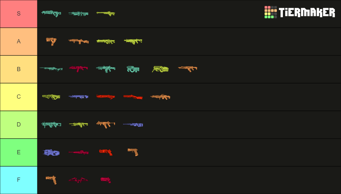 Apex Legends Season 20 Weapons Tier List (Community Rankings) - TierMaker
