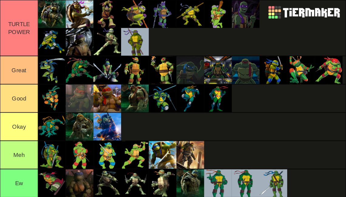 TMNT Designs in Movies and TV Shows Tier List (Community Rankings) - TierMaker