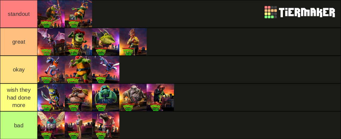 tmnt mutant mayhem characters Tier List (Community Rankings) - TierMaker