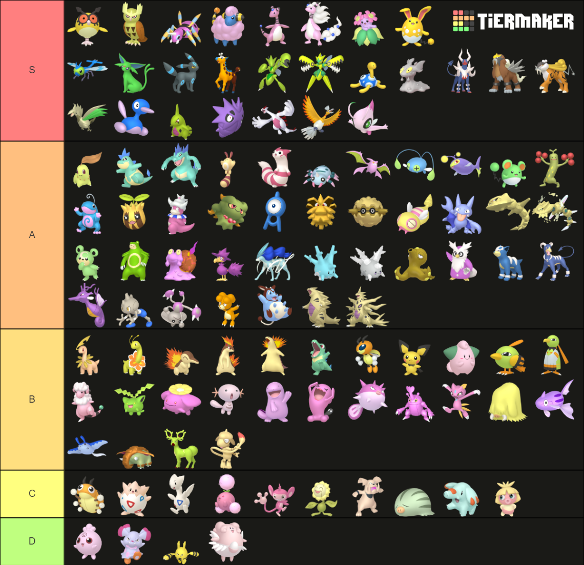 All Gen 2 Shiny Pokemon Tier List (Community Rankings) - TierMaker