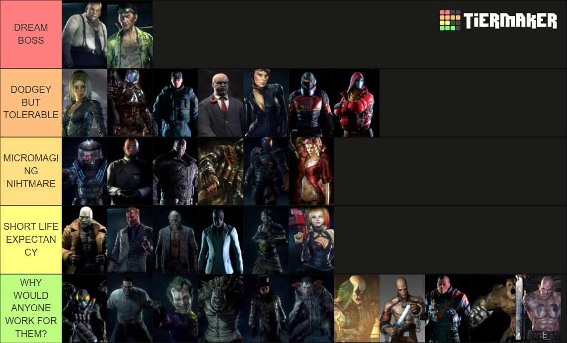 Batman: Arkham villains Tier List (Community Rankings) - TierMaker