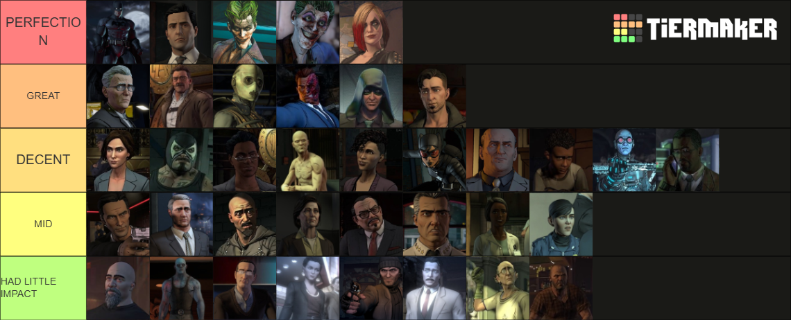 Telltale's Batman Characters Tier List (Community Rankings) - TierMaker