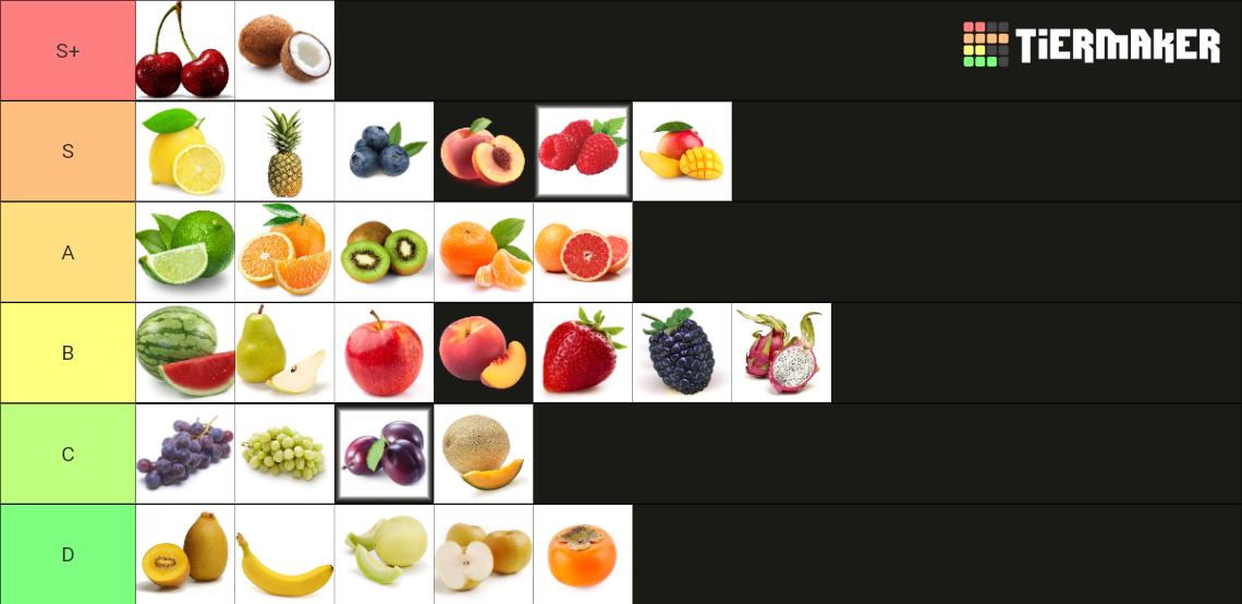 Fruit Tier List (Community Rankings) - TierMaker