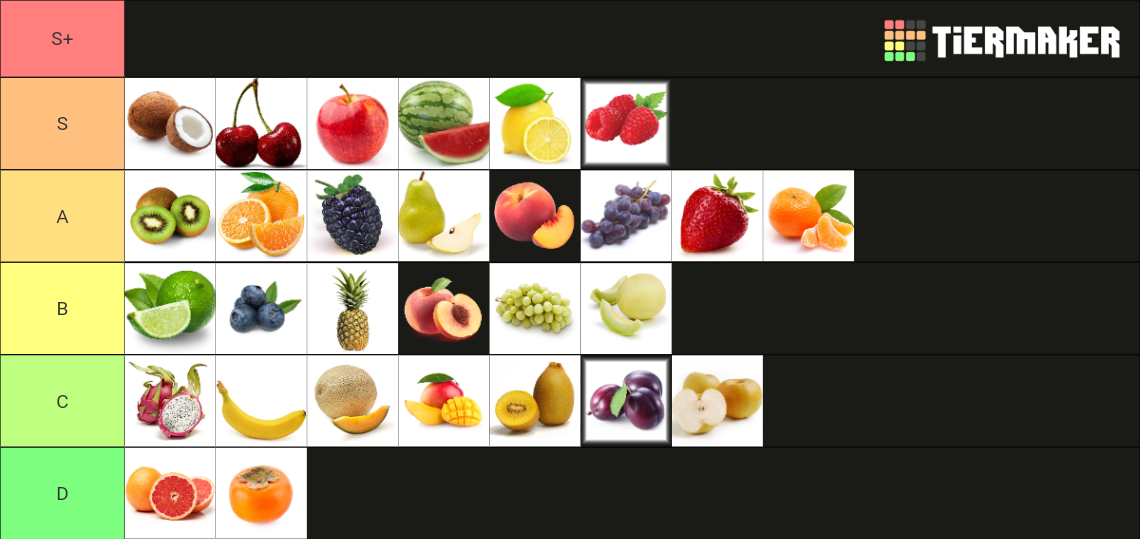 Fruit Tier List (Community Rankings) - TierMaker