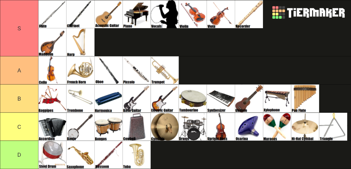 Ultimate Instrument Tier List (Community Rankings) - TierMaker