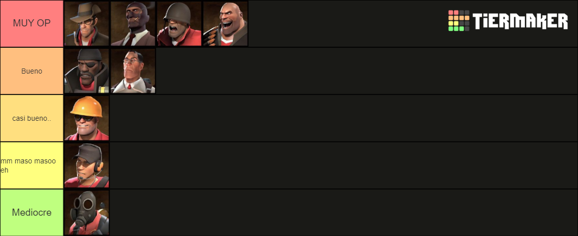 TF2 classes ranked Tier List (Community Rankings) - TierMaker