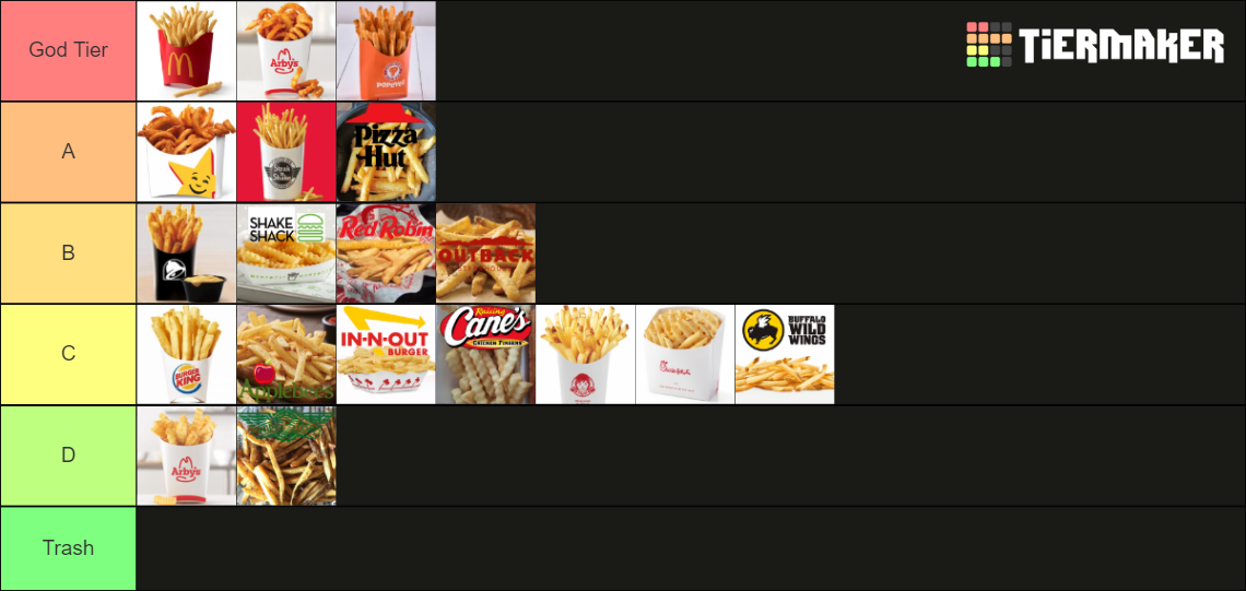 Definitive French Fries Tier List (Community Rankings) - TierMaker
