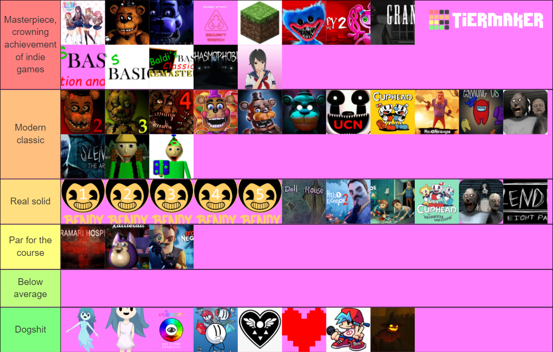 Recent Indie Games Tier Lists - TierMaker