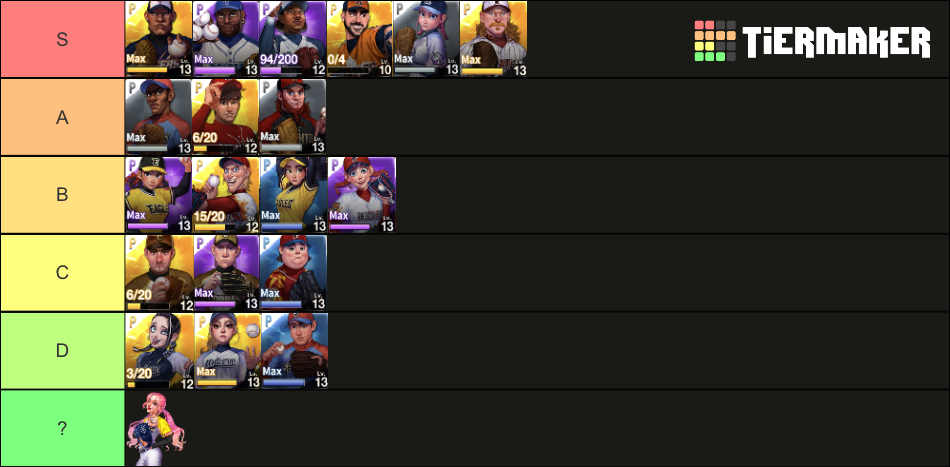 Baseball Clash Pitcher Tier List (Community Rankings) - TierMaker