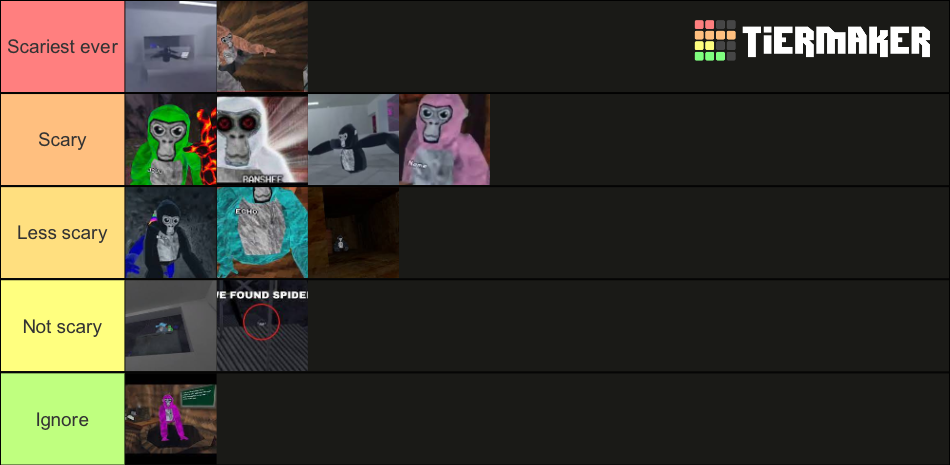 scariest gorilla tag ghost! Tier List (Community Rankings) - TierMaker