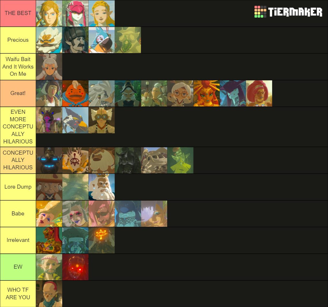 The Legend of Zelda: Breath of the Wild Characters Tier List (Community ...