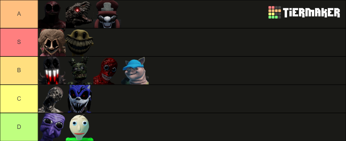Pillar Chase 2 Monsters Tier List (Community Rankings) - TierMaker