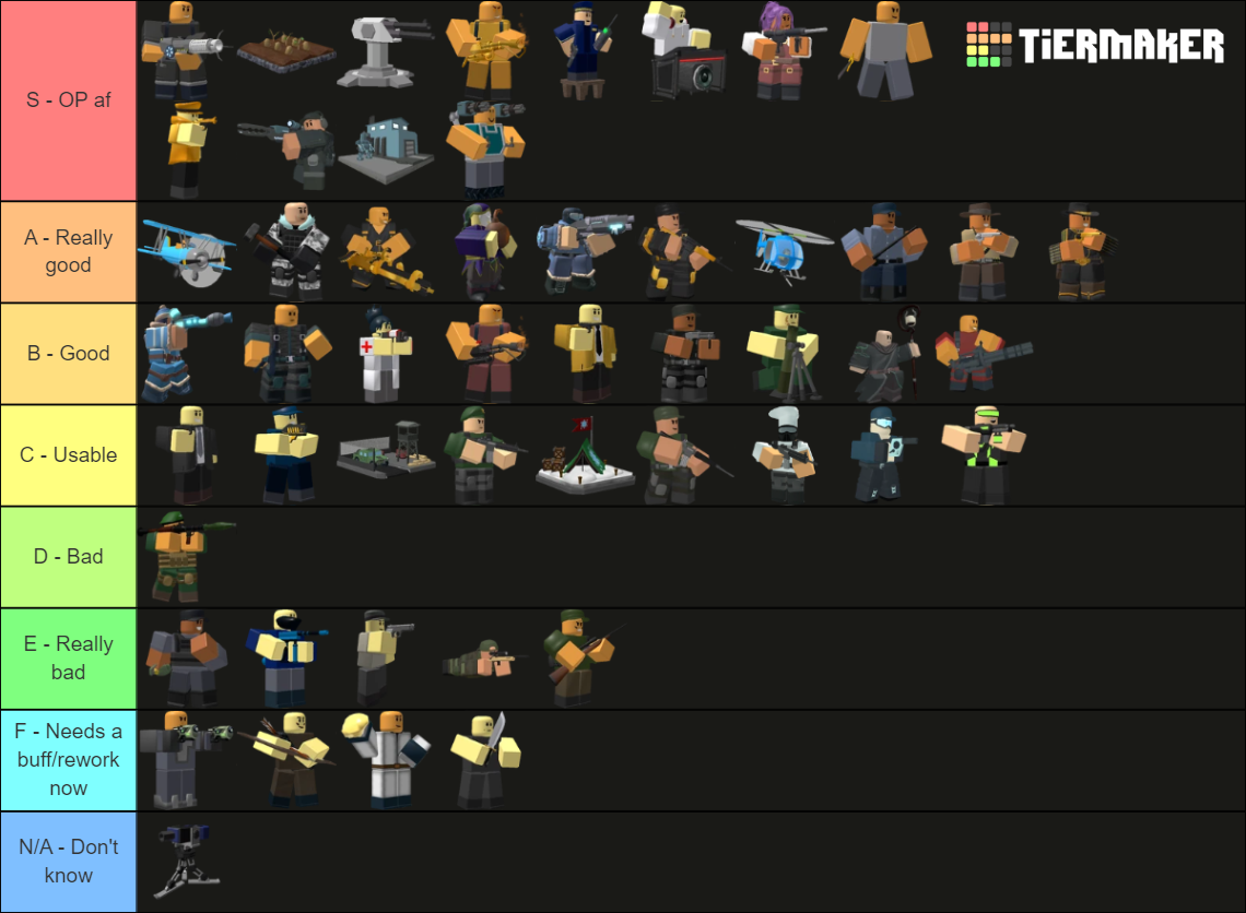 TDS towers 2024 Tier List (Community Rankings) - TierMaker