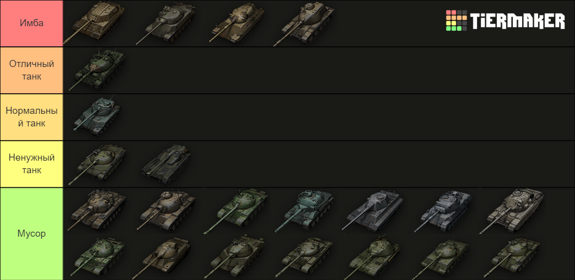 World of Tanks средние танки 10 лвл. Сентрябрь2022 Tier List (Community ...