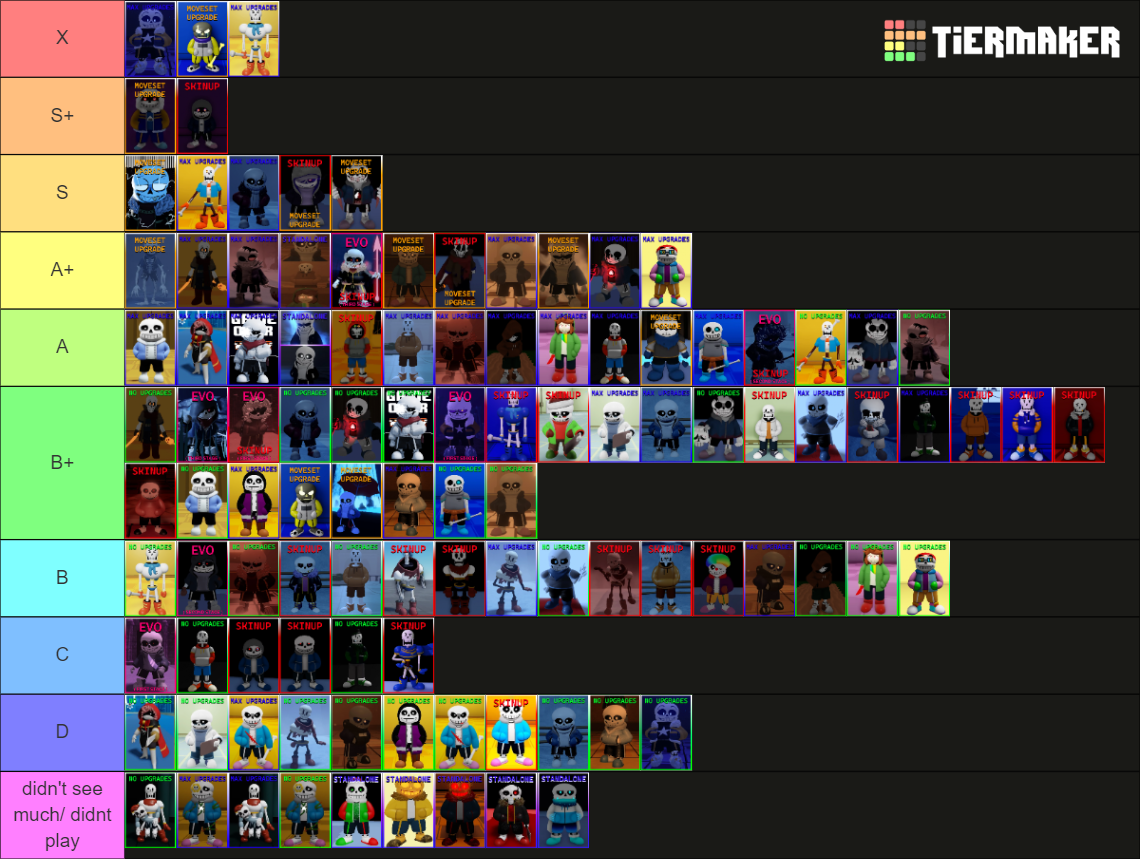 The Definitive Undertale: Last Corridor Sans Tier List (Community ...