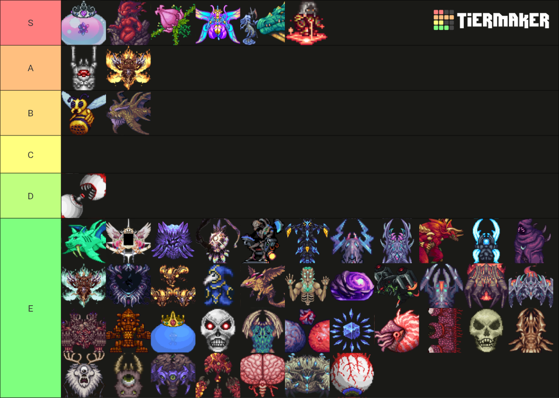 All Calamity Mod Bosses Tier List (Community Rankings) - TierMaker