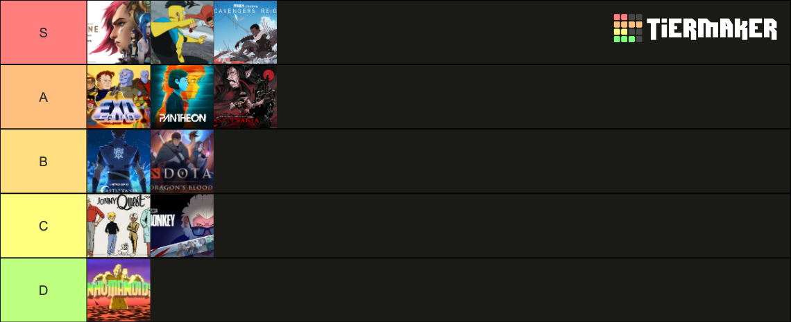 Mature Animated Series Tear list Tier List (Community Rankings) - TierMaker
